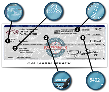 How It Works Safeguards